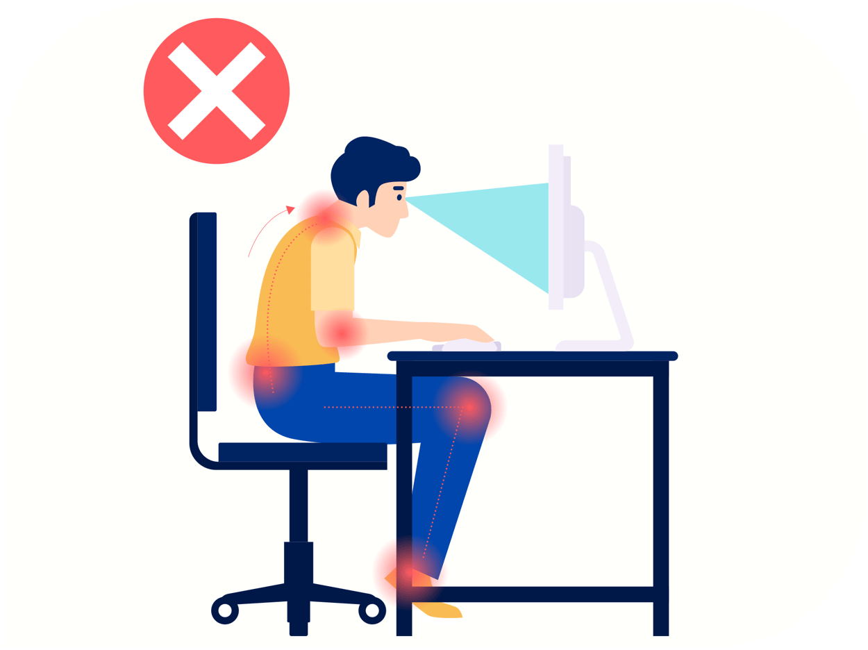 Postura correcta para trabajar frente a la computadora